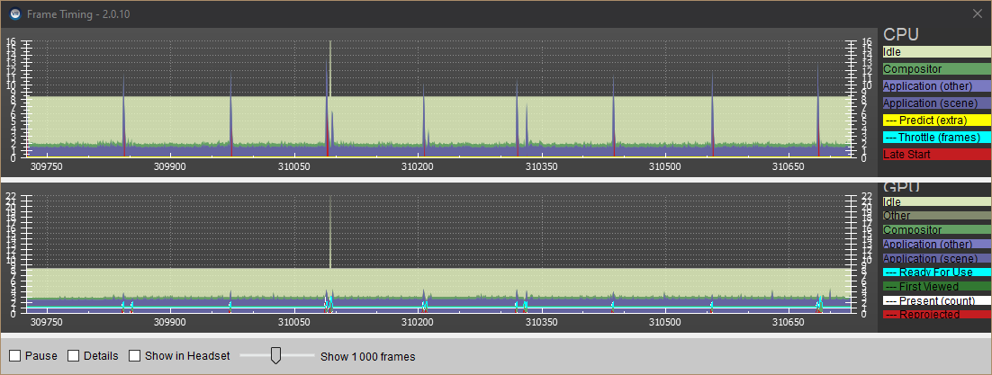 Frametime spikes in regular intervals. : r/virtualreality